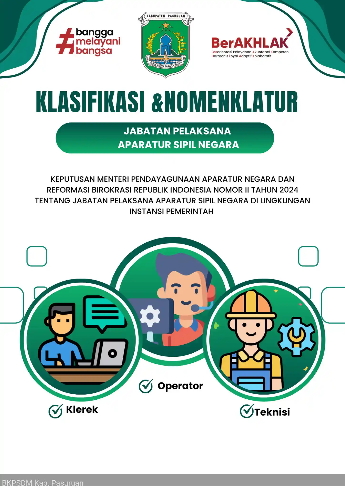 Nomor 11 Tahun 2024 Tentang Nomenklatur Jabatan Pelaksana